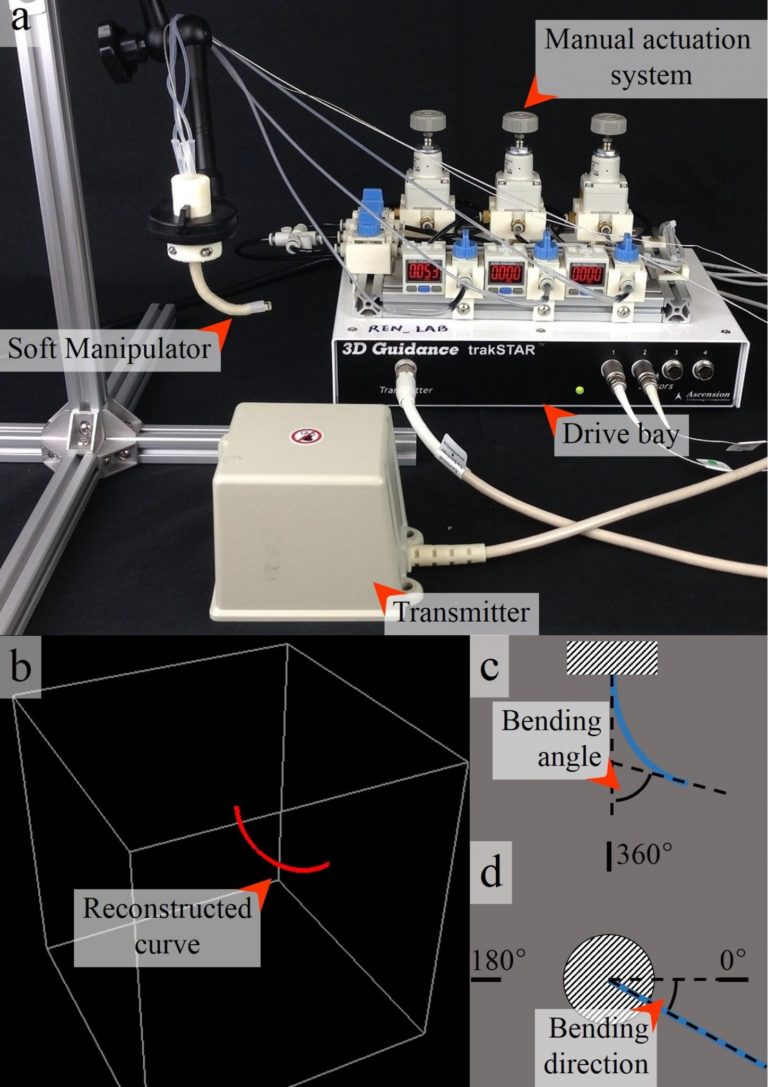 Soft Robotic Manipulators: fabrication & applications – Robotics, Embodied AI, Navigation in vivo